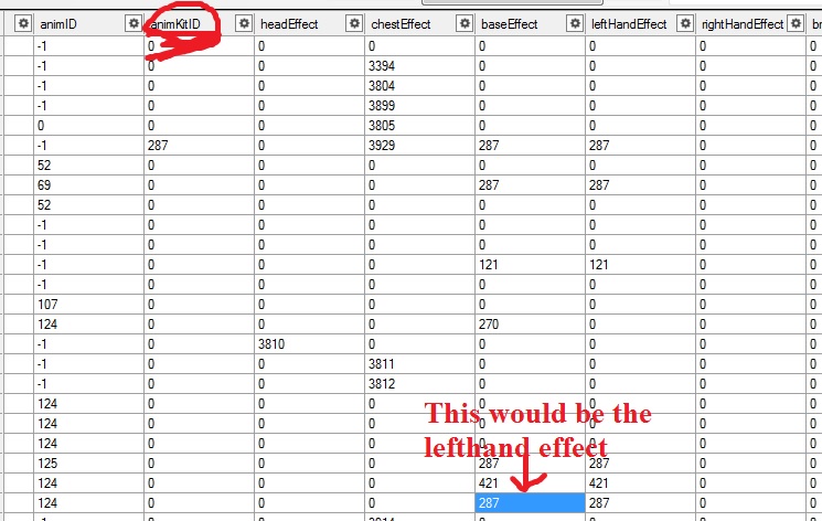 wotlk SpellVisualKit.dbc · Issue #33 · WowDevTools/WDBXEditor · GitHub