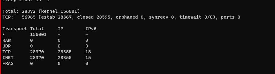 KEDA metric server is leaking tcp connections · Issue #3387 · kedacore/keda · GitHub