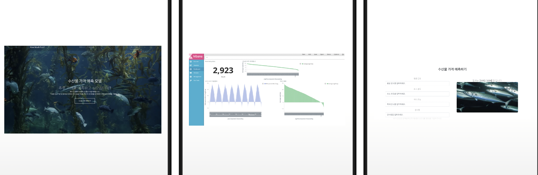 GitHub - LeeGwang95/Portfolio: 이광용 포트폴리오