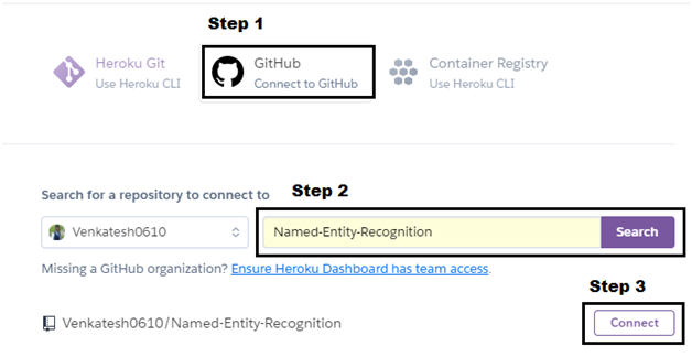 Github Venkatesh0610 Named Entity Recognition