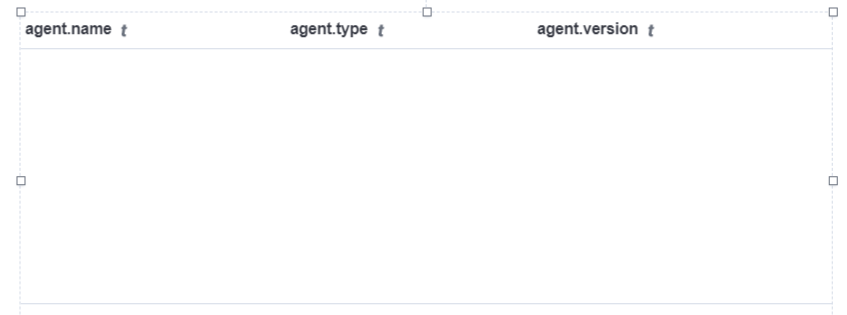 Canvas Table Element does not display data, but Preview displays data OK · Issue #75395 ...