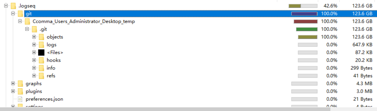 logseq的git文件夹反常的占据大量空间(abnormal large disk space occupied by logseq/git) · Issue #4866 · logseq ...