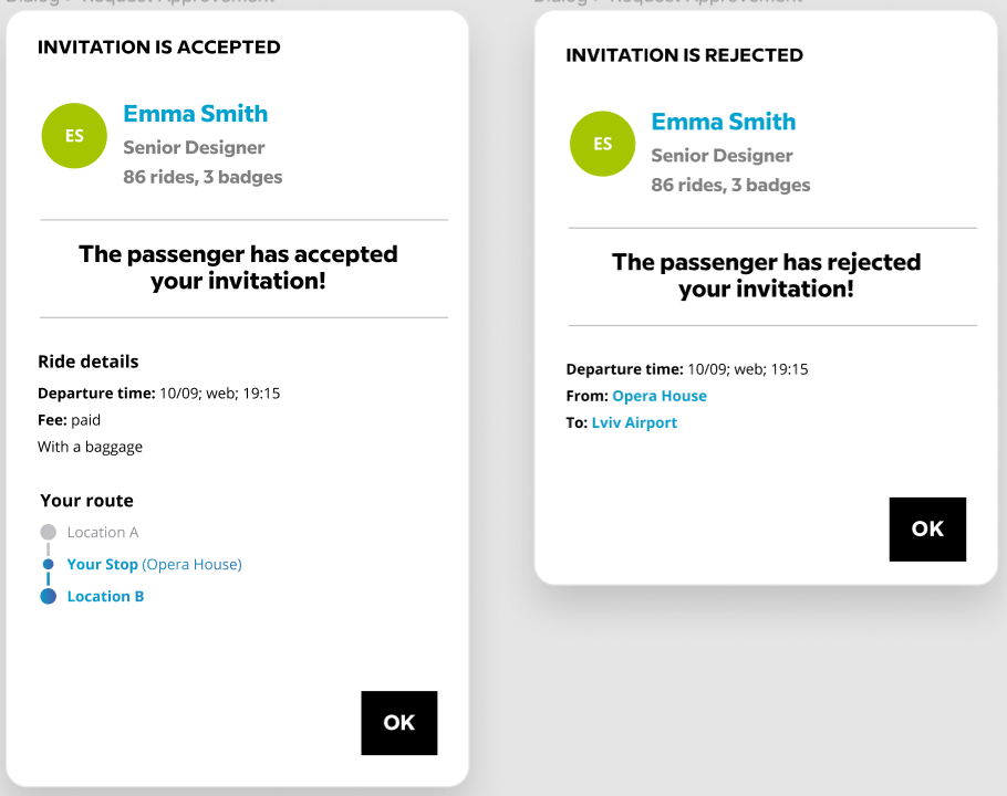[Send Notifications] Notify About Accepted/Rejected Invitation · Issue ...