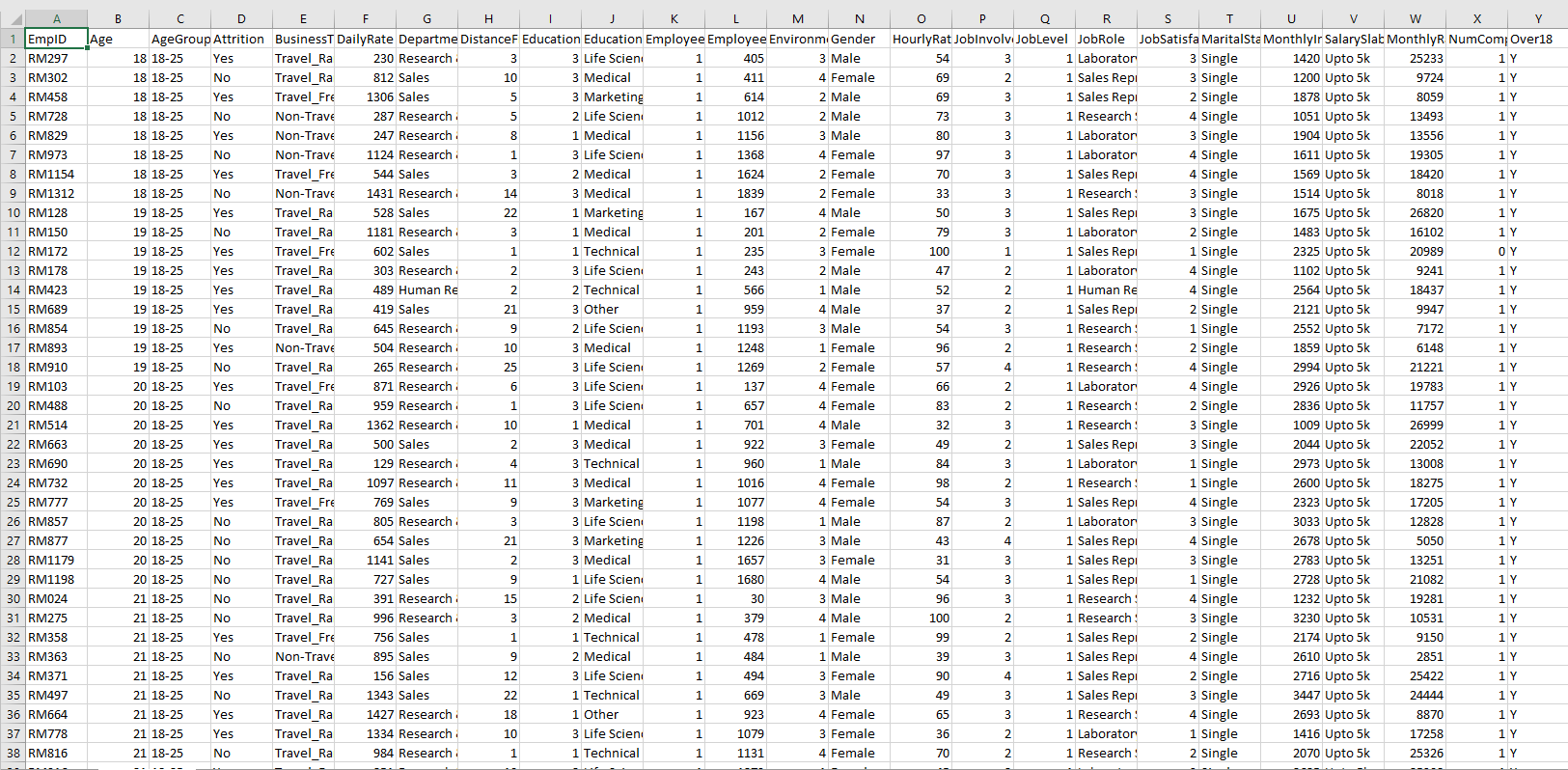 GitHub - miraj0507/HR_ANALYTICS_POWERBI