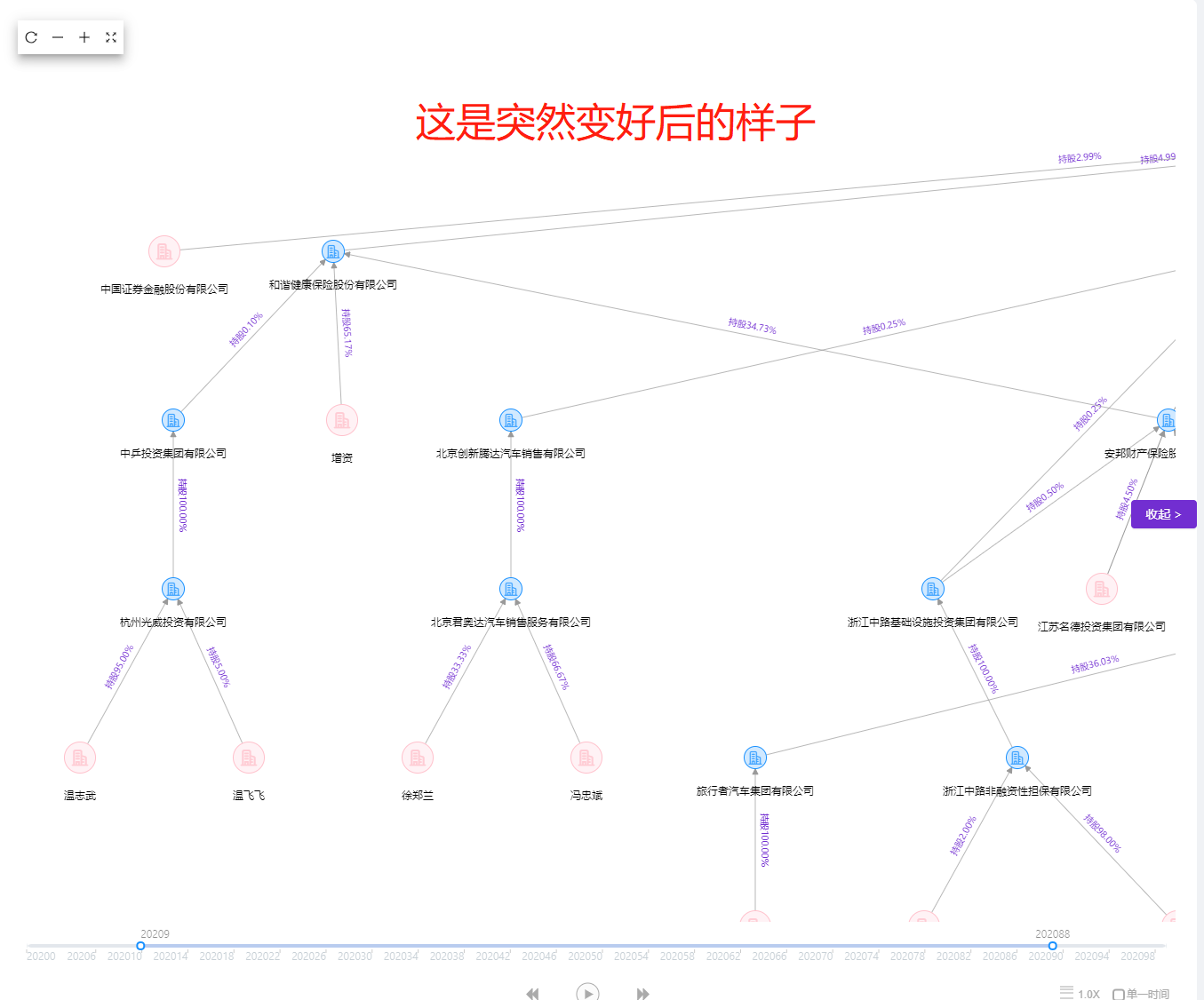 关于Graphin组件里添加G6 timebar的实例 · Issue #409 · antvis/Graphin · GitHub