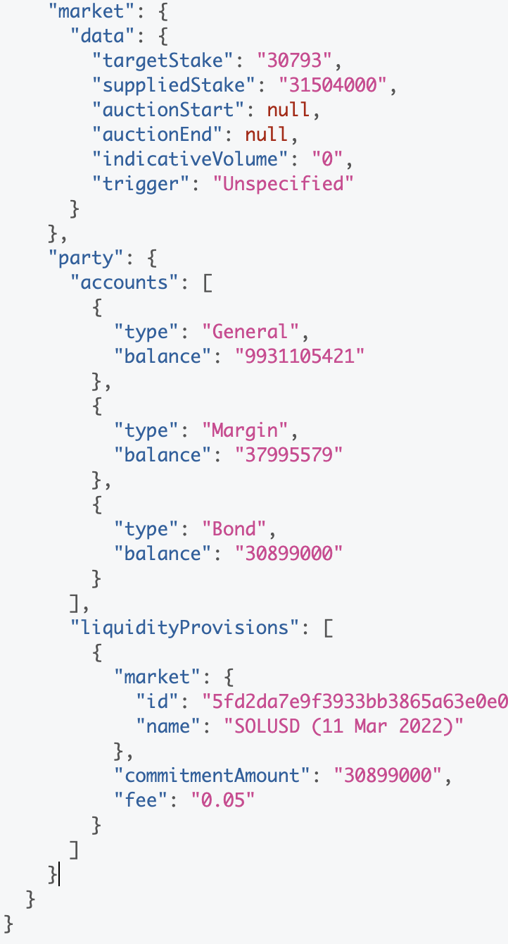 Target stake returned on APIs should come with asset decimals · Issue #5016 · vegaprotocol/vega ...