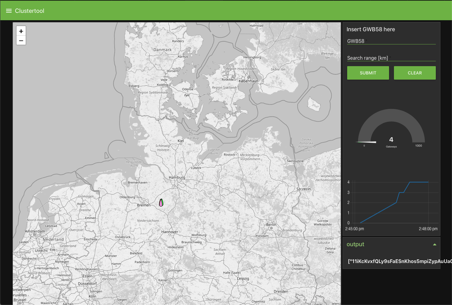 GitHub - ADDIX-io/helium-clustertool: A Node-Red flow, that plots the ...