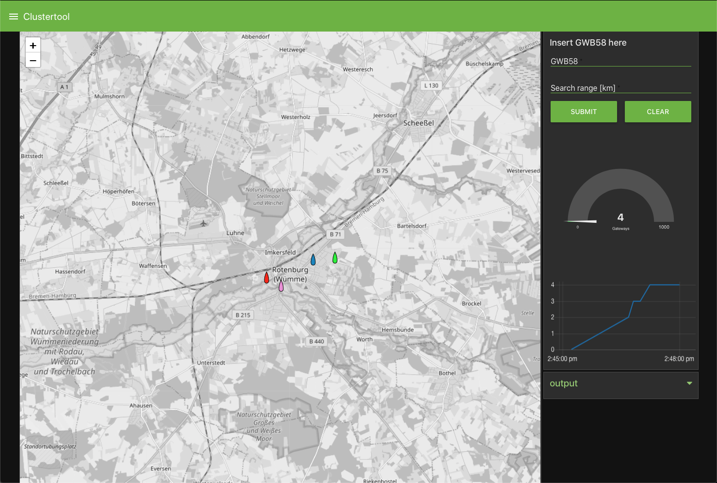 GitHub - ADDIX-io/helium-clustertool: A Node-Red flow, that plots the ...