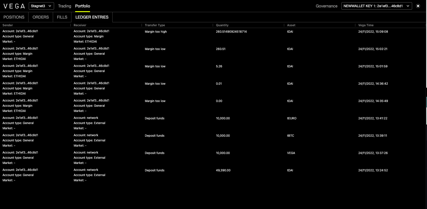 Ledger Entries account from/to switched · Issue #6934 · vegaprotocol/vega · GitHub
