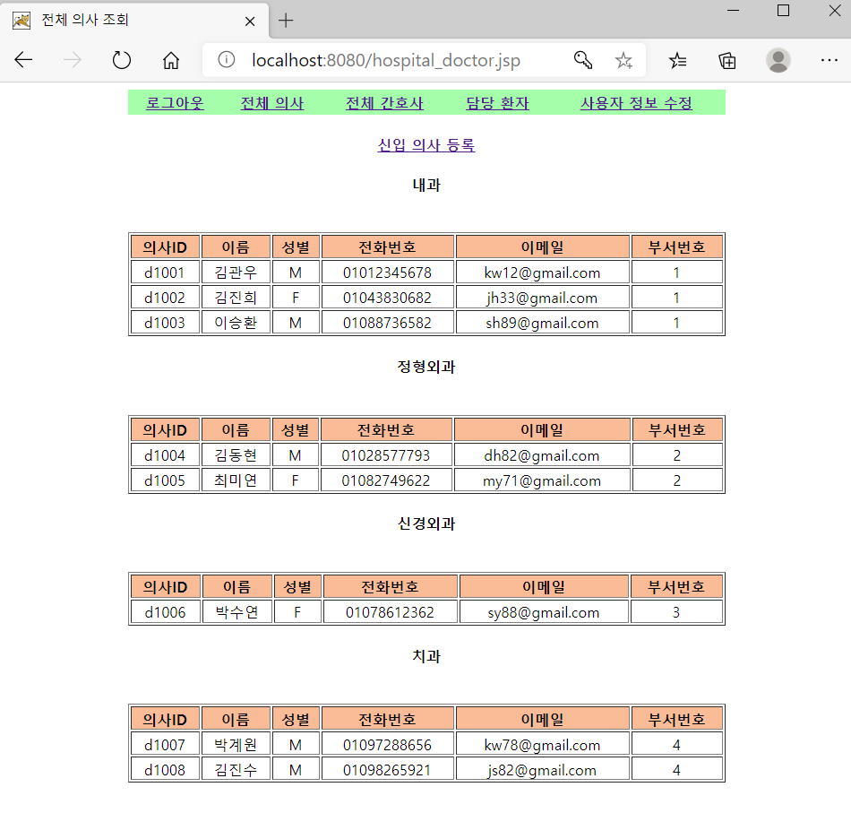 GitHub - Kim-kwan-woo/DatabaseProgramming-hospital-system