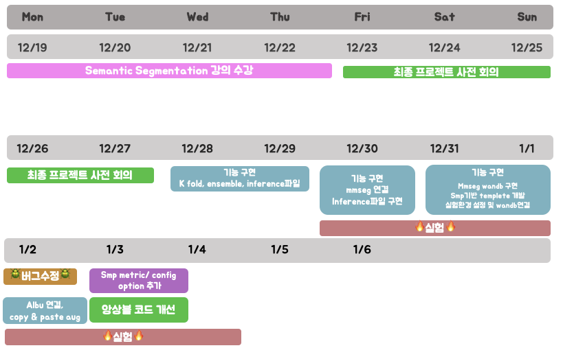 GitHub - boostcampaitech4lv23cv2/level2_semanticsegmentation_cv-level2-cv-11: level2 ...