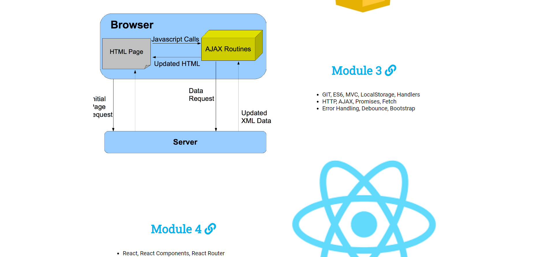 GitHub - dimytar11/ittalents-project: demo ittalents site