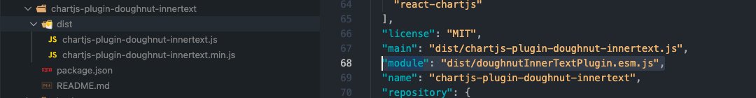 ESM Build Failure · Issue #1 · yingchangwu/chartjs-plugin-doughnut-innertext · GitHub