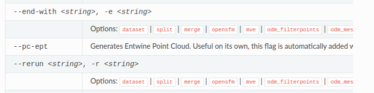 argument descriptions not translated · Issue #76 · OpenDroneMap/docs · GitHub