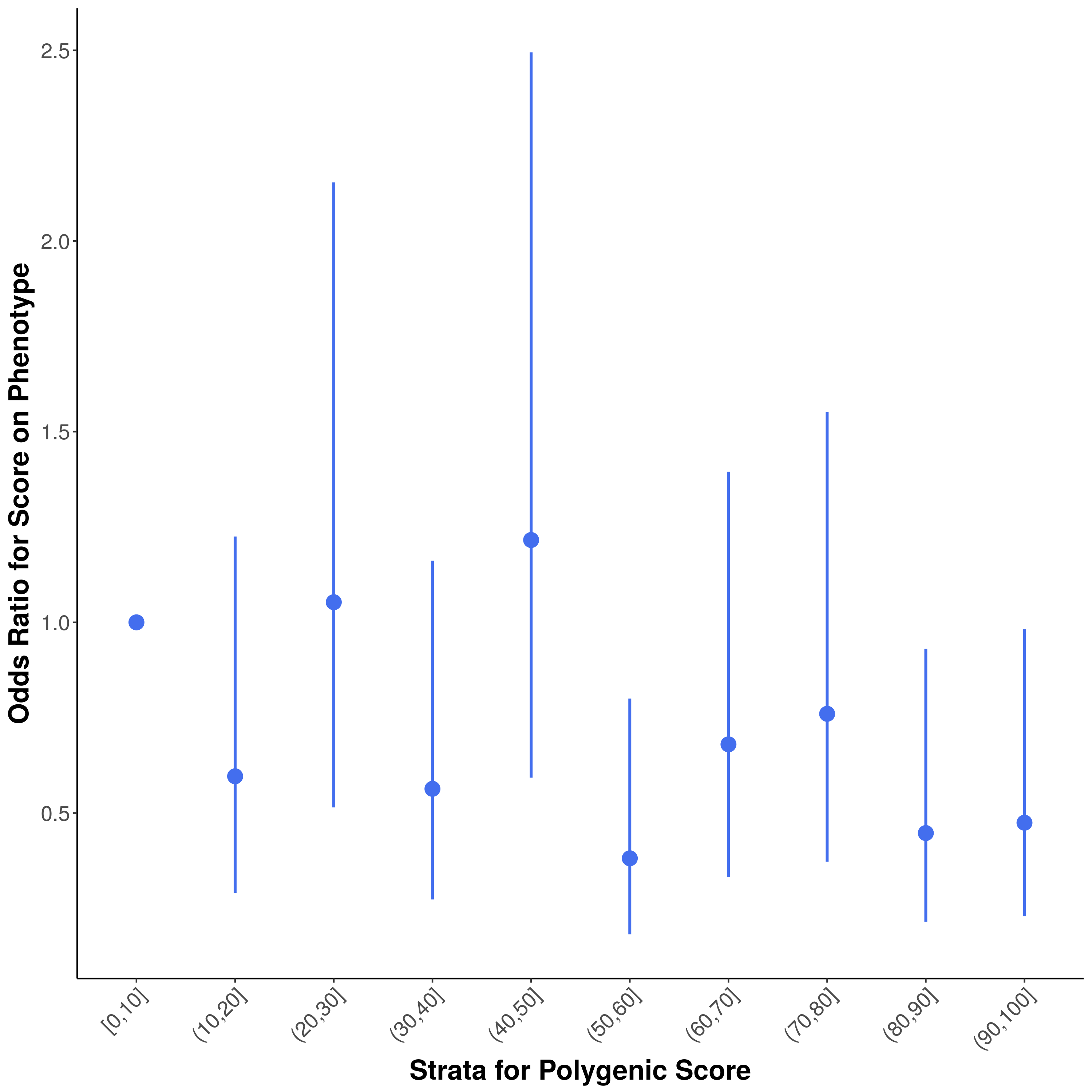 Killed error: Execution halted · Issue #191 · choishingwan/PRSice · GitHub