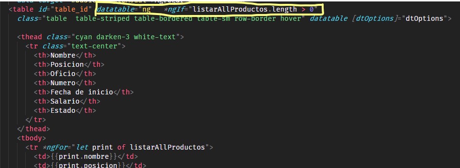 Data Rendered Datatable But Still Occur No Data Available In Table