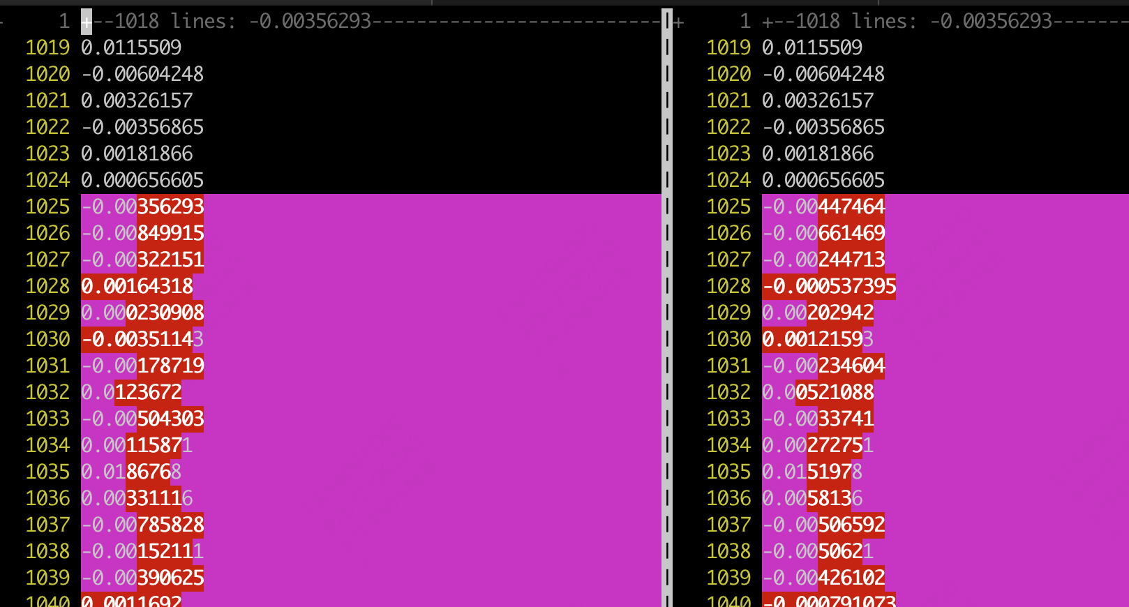 [Bug] batch内sequence lengths不一样时，flashAttention-1和flashAttention-2结果不一致 · Issue #414 · InternLM ...