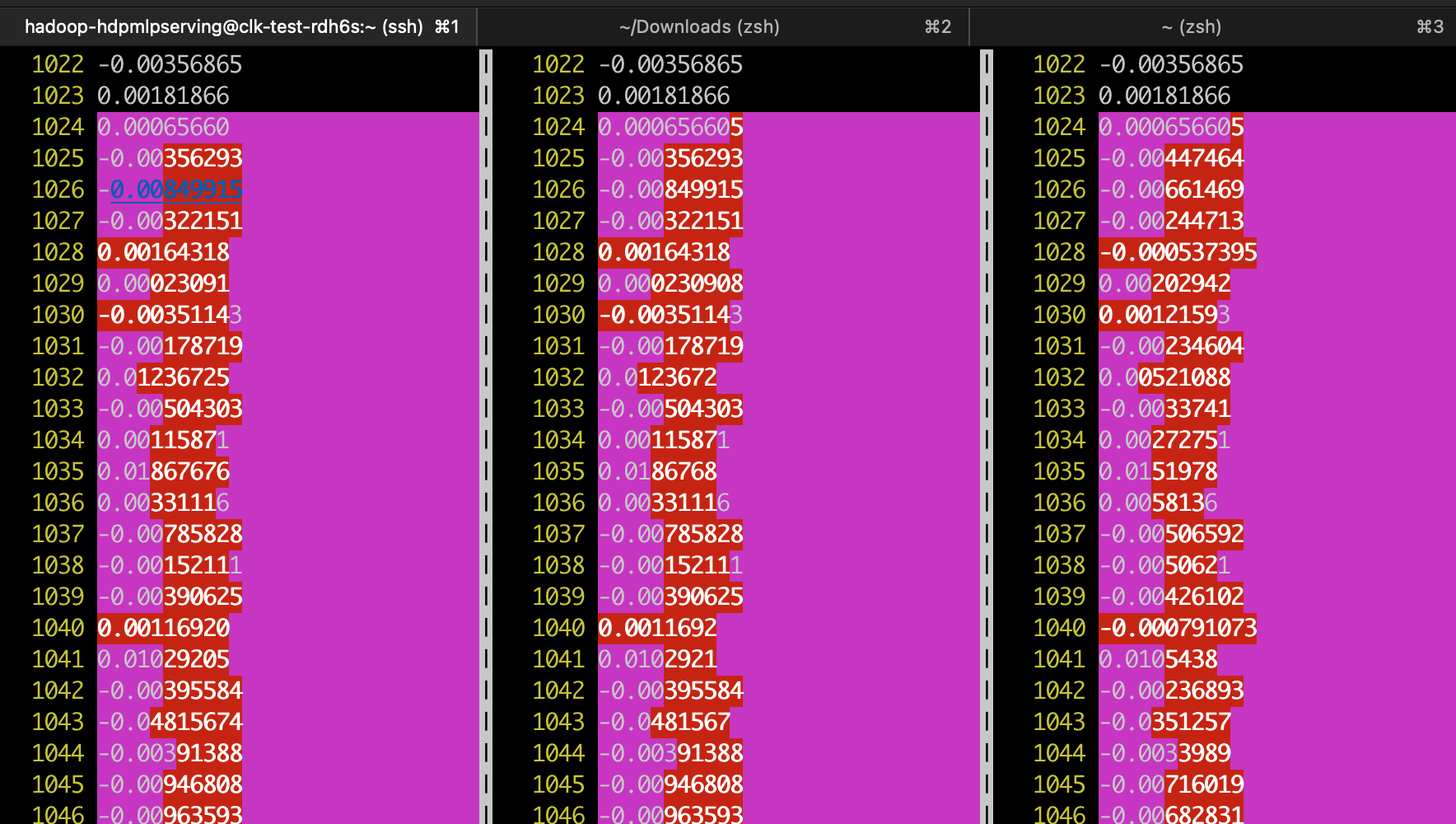 [Bug] batch内sequence lengths不一样时，flashAttention-1和flashAttention-2结果不一致 · Issue #414 · InternLM ...