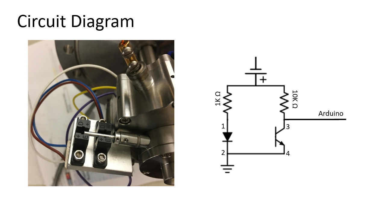 Github Razgalehprecision Motor Control Arduino Based Command Line Interface For Controlling