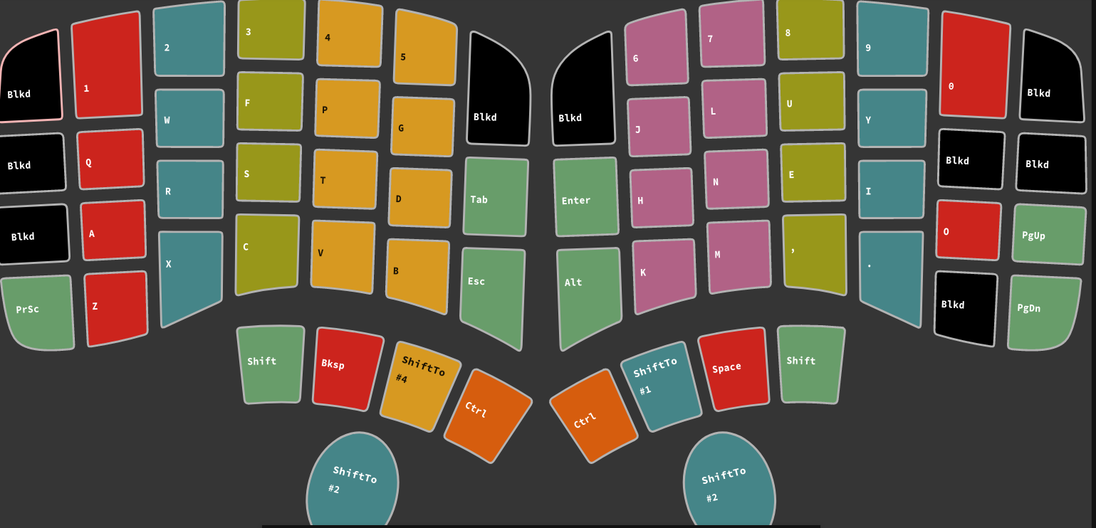 Importing an existing layout doesn't update colors · Issue #1059 · keyboardio/Chrysalis · GitHub