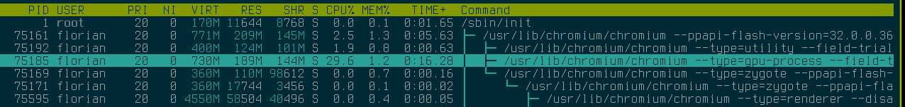 Reduce CPU usage · Issue #5375 · qutebrowser/qutebrowser · GitHub