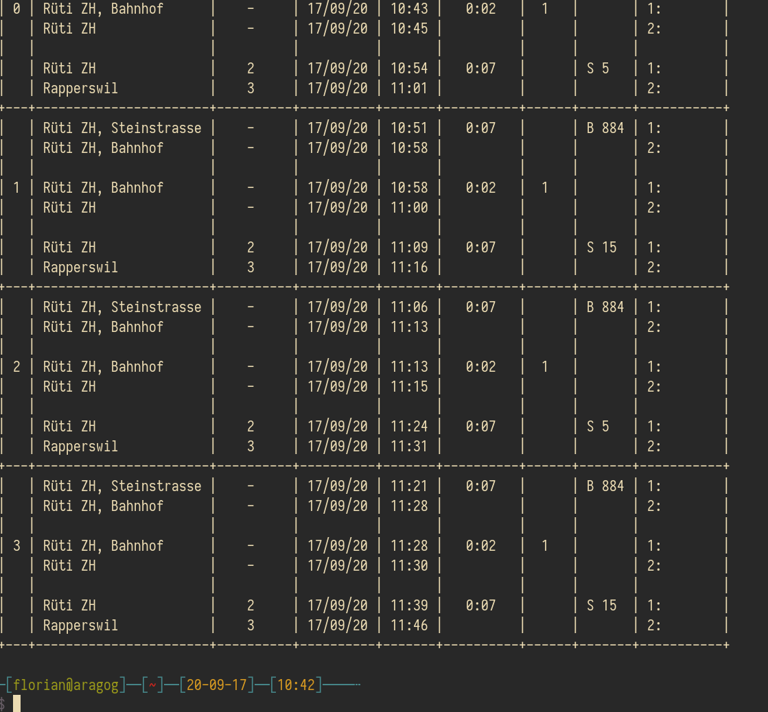 Scrollback Buffer Occasionally Gets Corrupted · Issue 2619 · Kovidgoyalkitty · Github