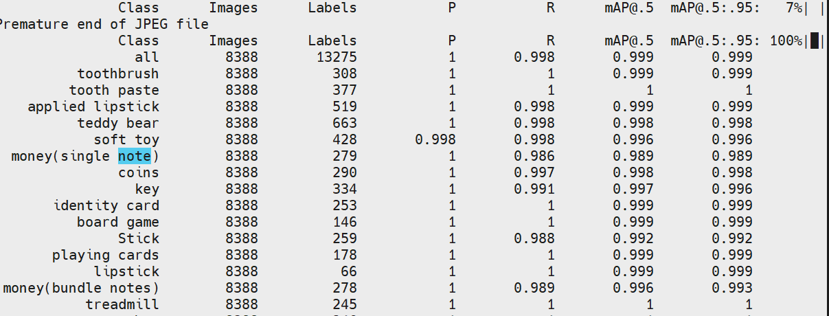 im getting recall & presion of all classes is 100% ? how to get TP ,FP ...
