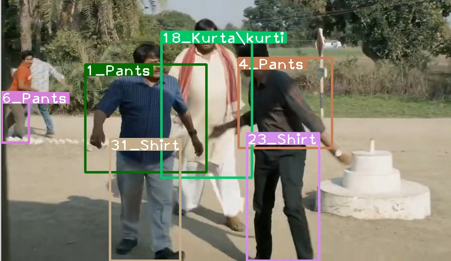 object tracking results not perfect, assiging wrong names while doing ...