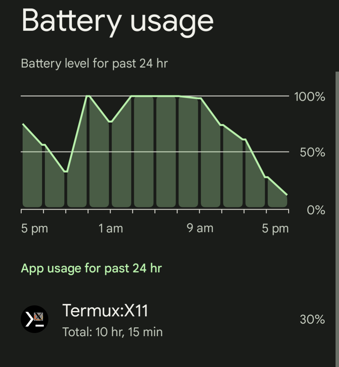 Battery drain in background · Issue #88 · termux/termux-x11 · GitHub