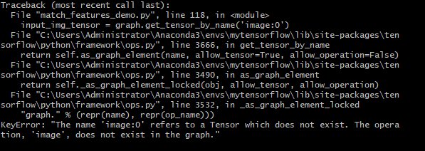 KeyError: "The name 'image:0' refers to a Tensor which does not exist ...