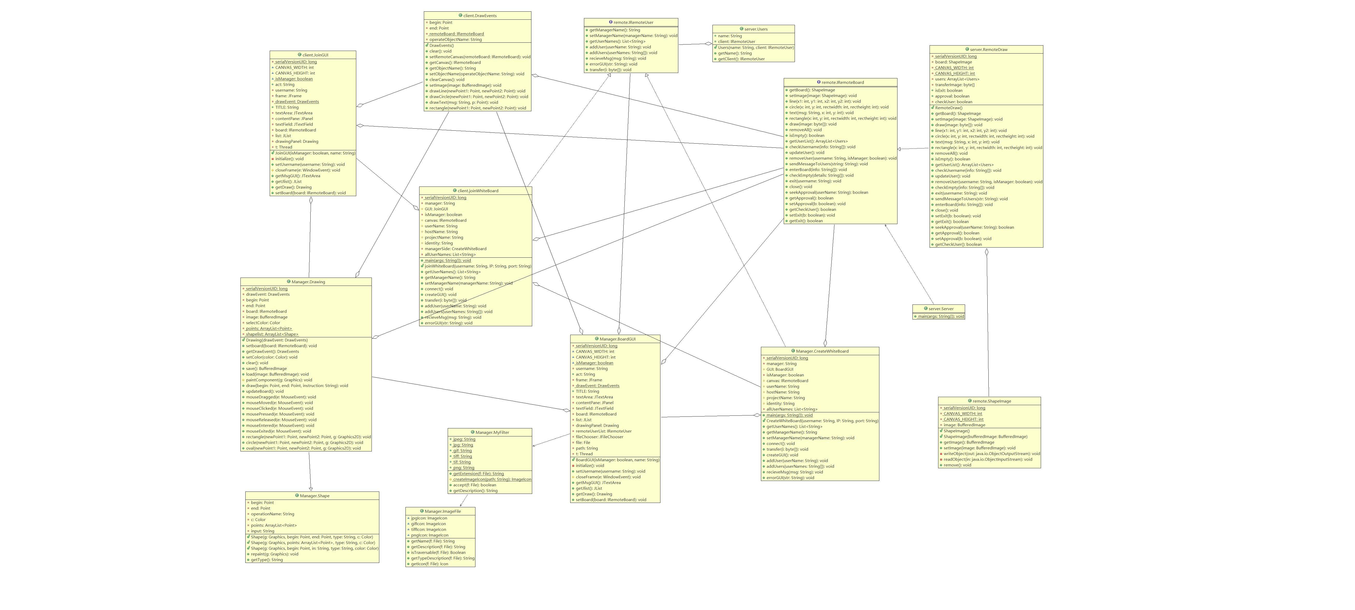 GitHub - Yuqing-muse/Shared-Whiteboard: This project designs and implements a shared whiteboard ...