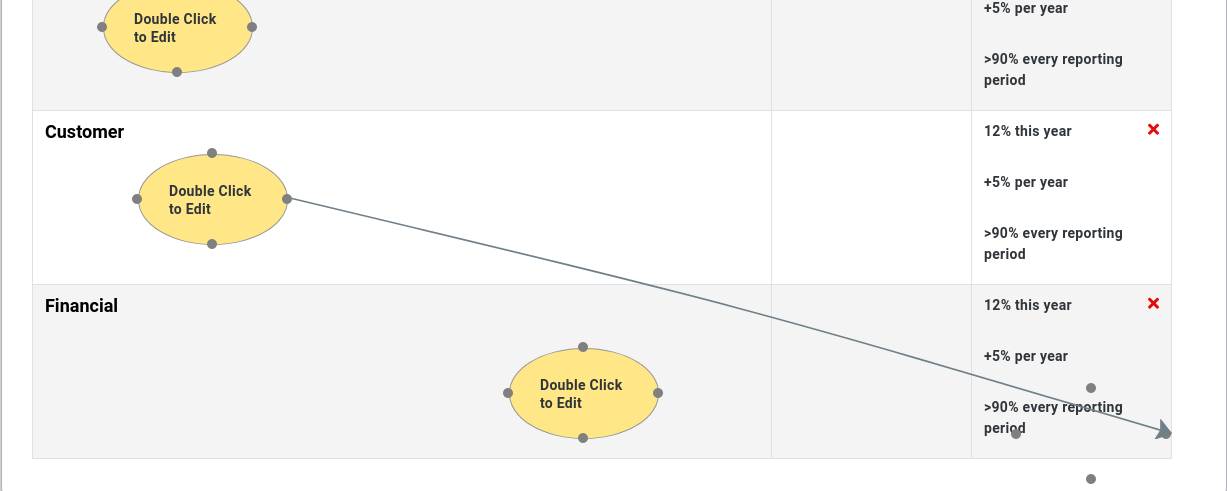 Connection moves itself on creation. · Issue #457 · jsplumb/community-edition · GitHub