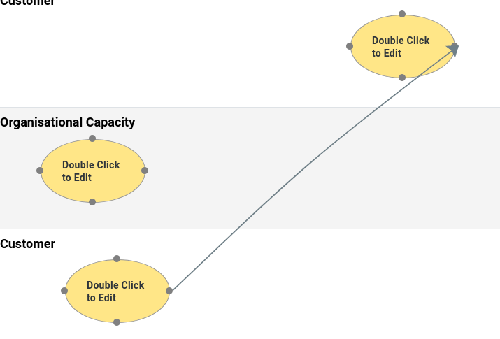Connection Moves Itself On Creation · Issue 457 · Jsplumb Community Edition · Github