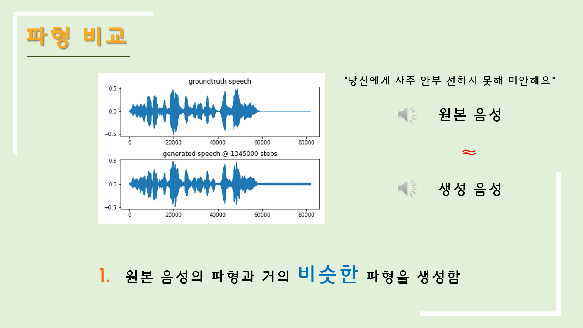 GitHub - SsoYeon-kim/Graduation_Project: 4학년 캡스톤디자인 중 개인화 TTS를 이용한 루게릭 환자 지원 의사 소통 시스템