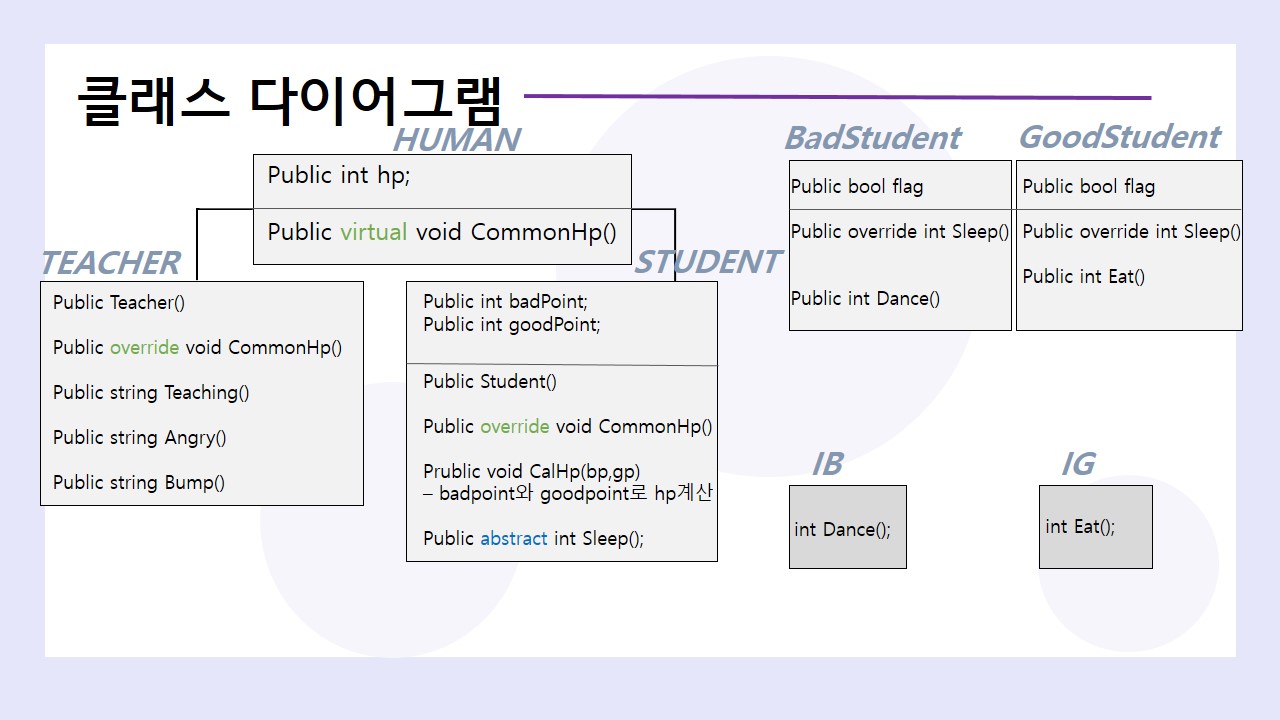 GitHub - SsoYeon-kim/Socket-Game: 2학년 GUI프로그래밍 중 소켓통신을 이용한 게임