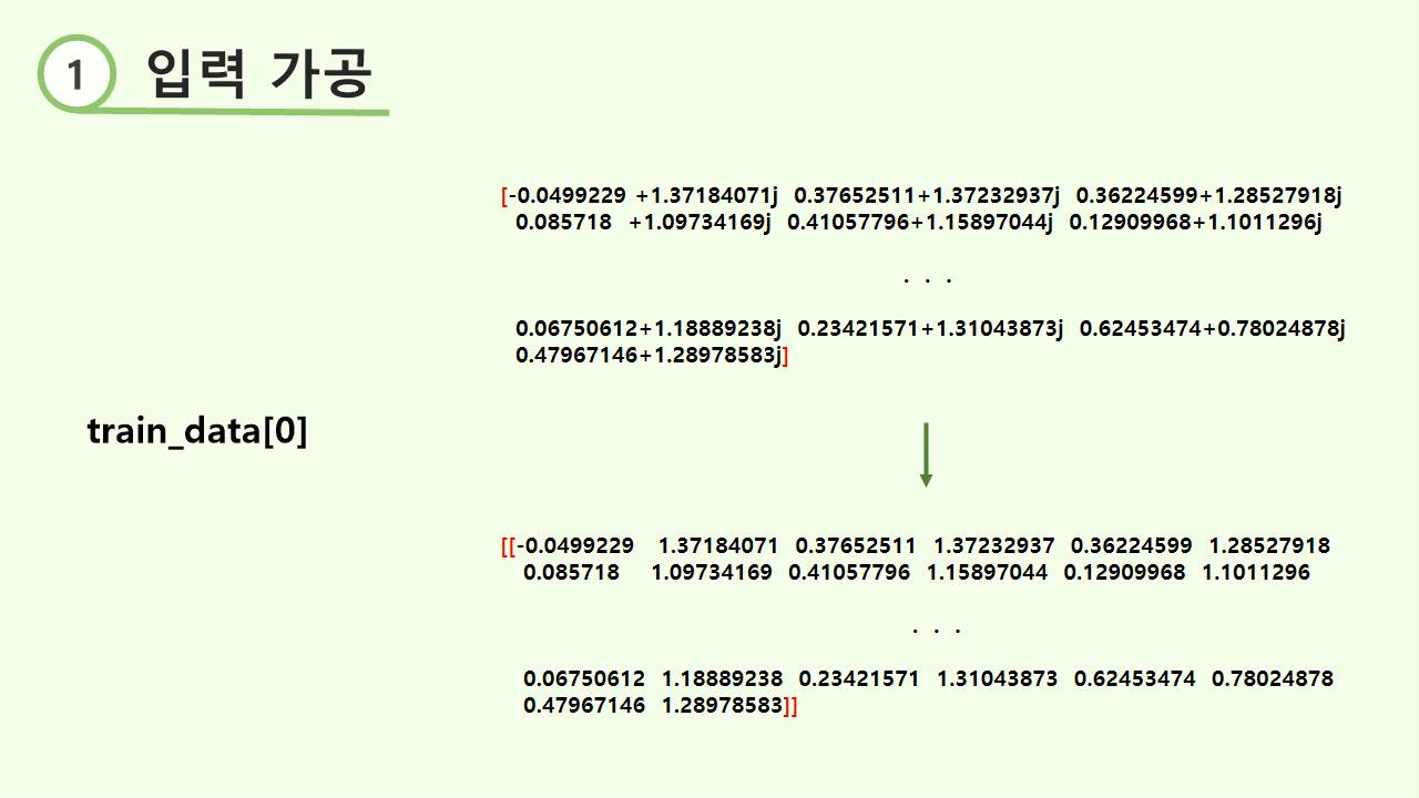 GitHub - SsoYeon-kim/ML_Project: 4학년 머신러닝 중 군집의 중심 각도 추정하는 NN 만들기