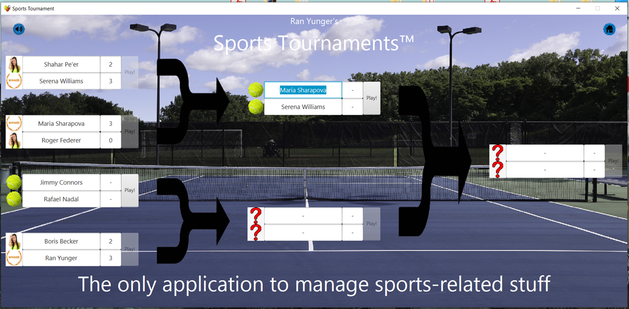 GitHub - RanYunger/SportsTournament: A Java-based project to manage sports tournaments.