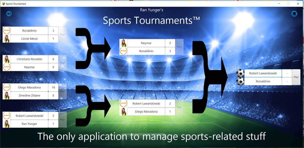 GitHub - RanYunger/SportsTournament: A Java-based project to manage ...