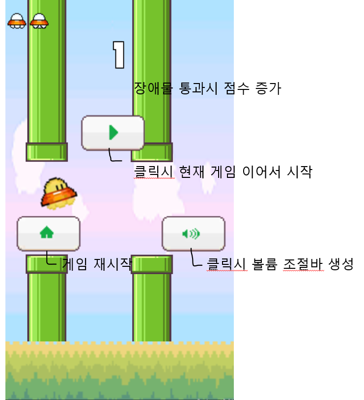 GitHub - m8765000/first-unity-project