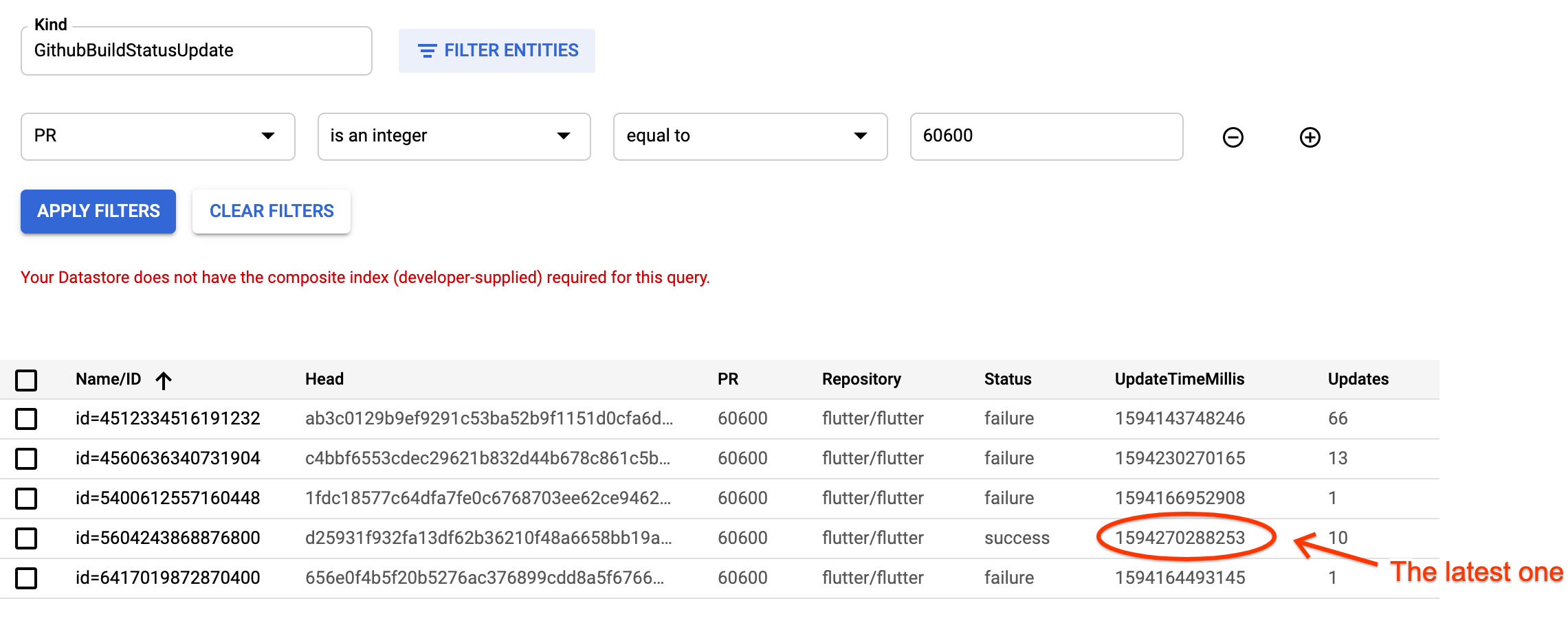[cocoon] Tree should be open when Cirrus retries passed · Issue #61181 ...