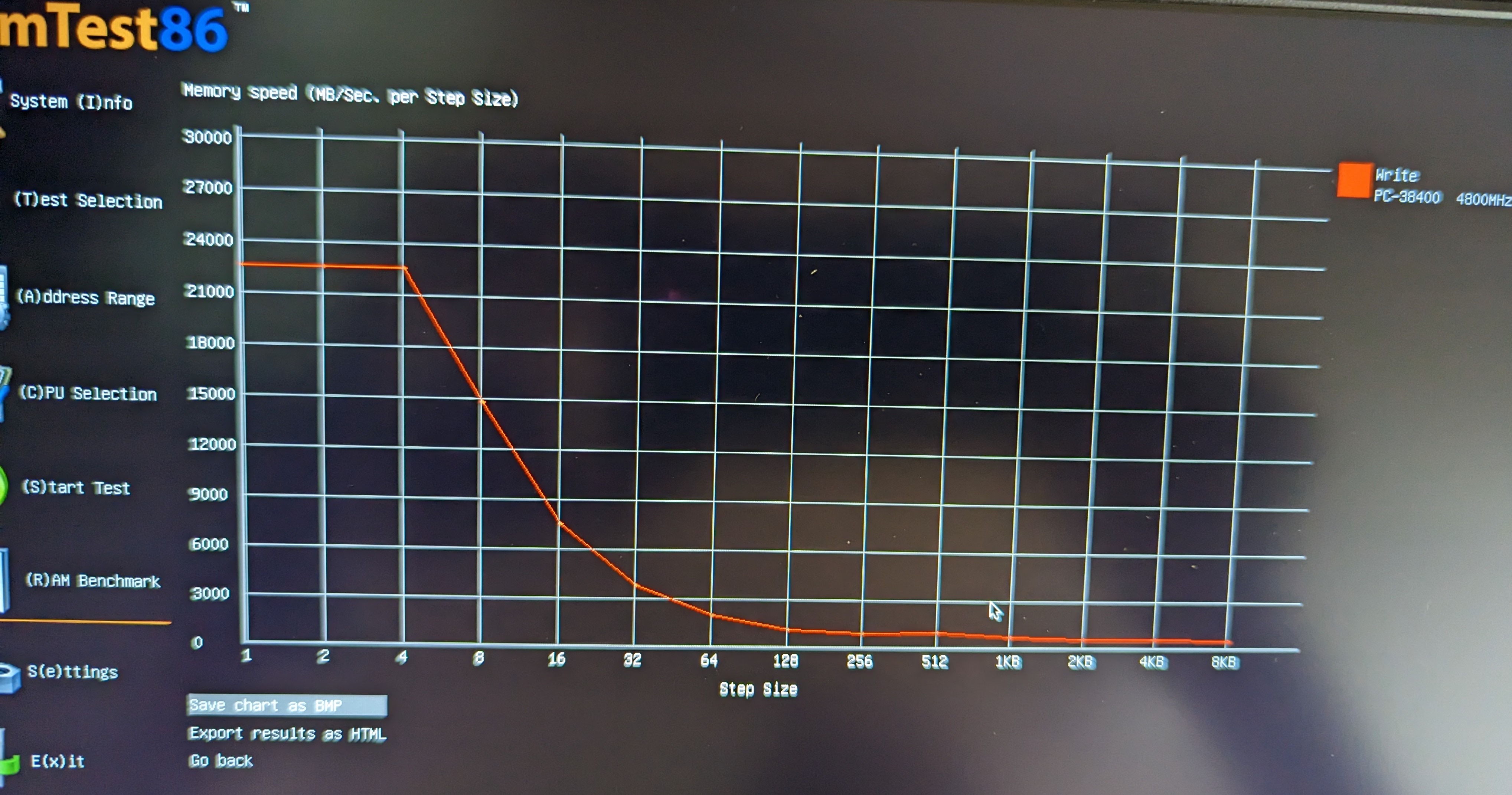 MSI Z690-A WIFI DDR5 test reports and memory timings observations ...