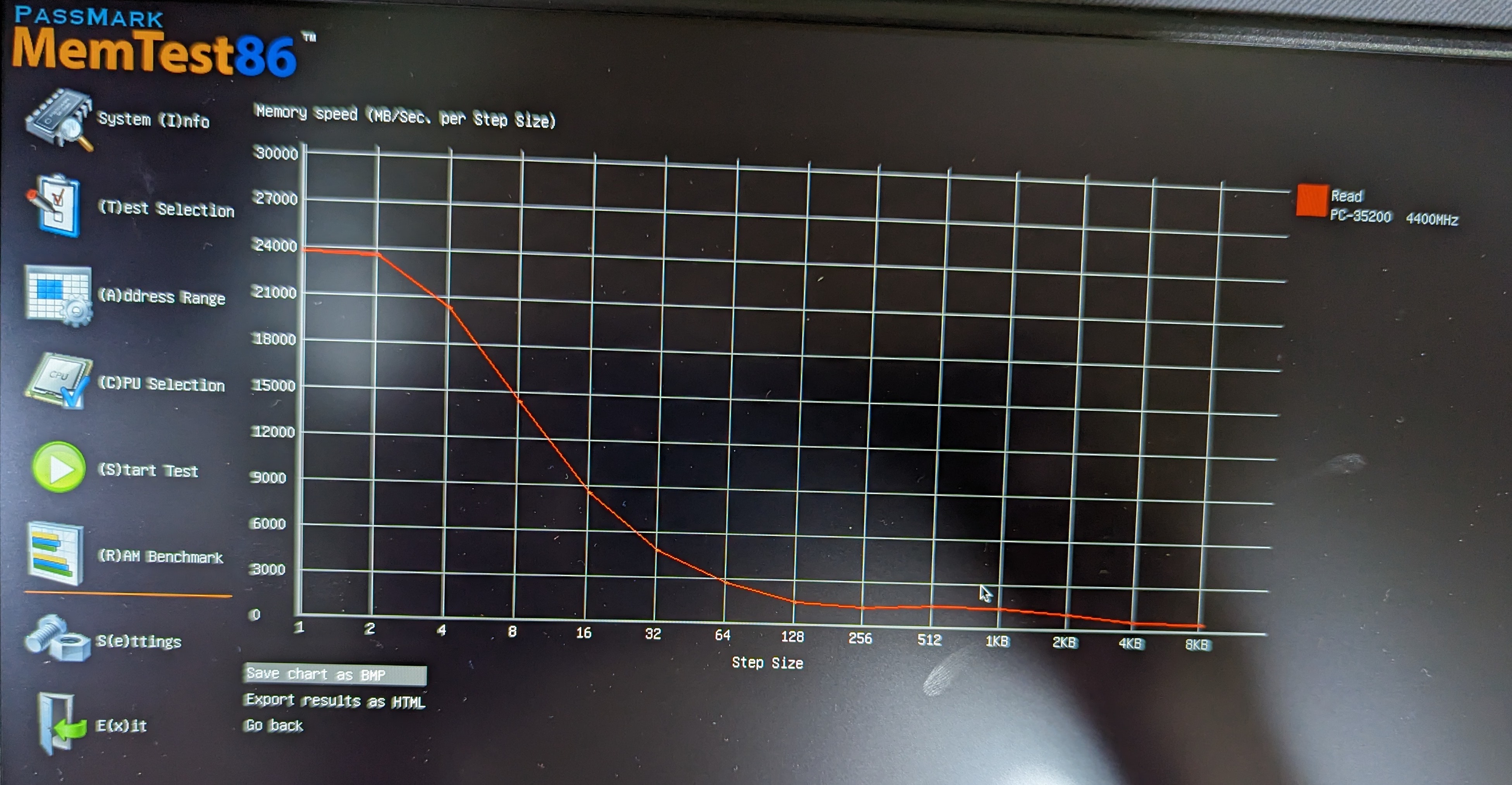 MSI Z690-A WIFI DDR5 test reports and memory timings observations ...