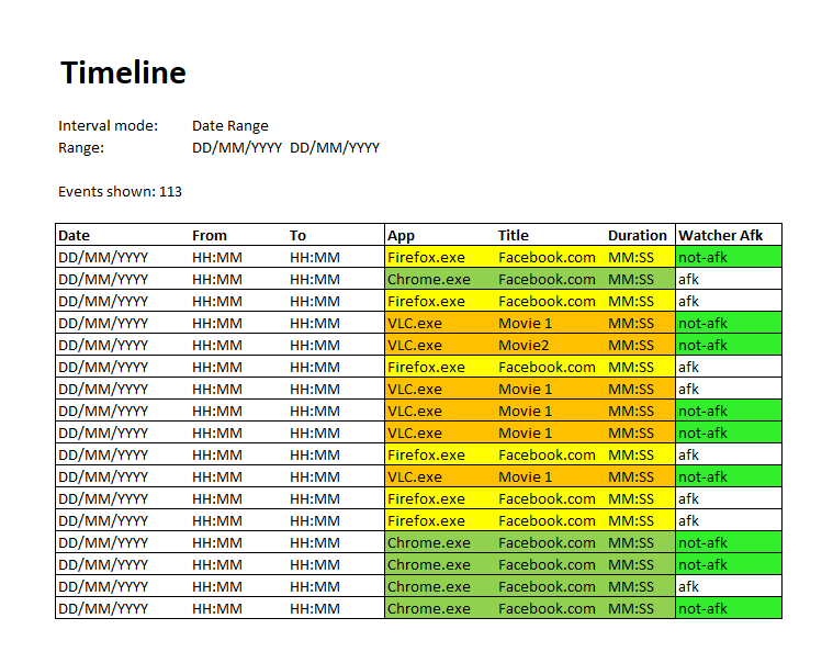 Modification in timeline view · Issue #390 · ActivityWatch ...