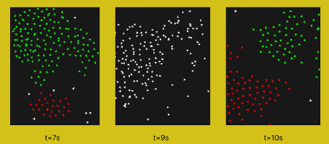 GitHub - rishbruh/Boids-algorithm-Optimization-Using-DBSCAN-and-HDBSCAN