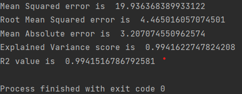 GitHub - rishbruh/Stock-Prices-Prediction-Using-Long-Short-Term-Memory-LSTM-Model