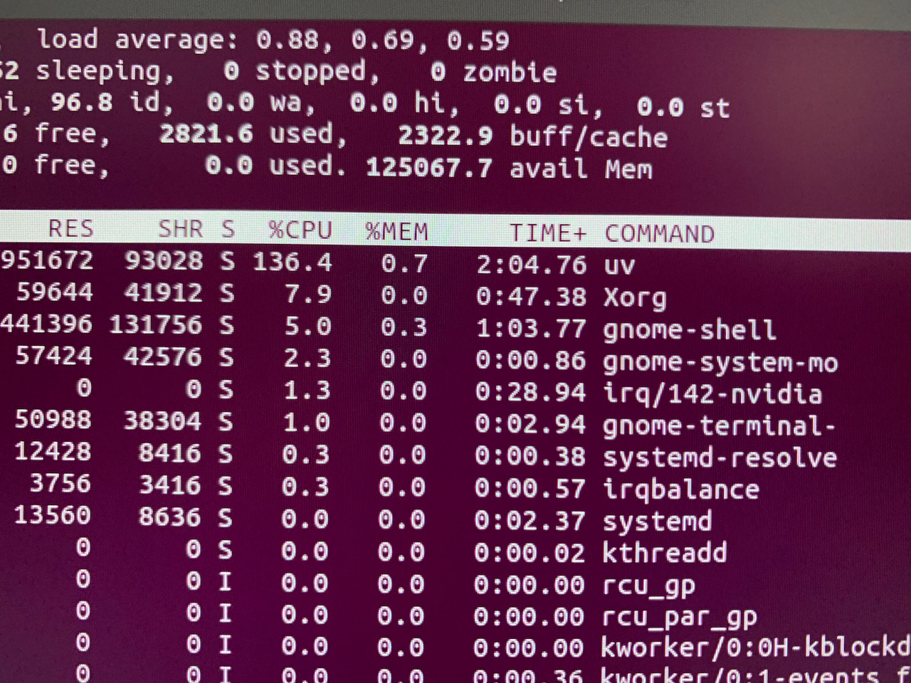 single thread decoding when input stream is SVT-HEVC · Issue #121 · CESNET/UltraGrid · GitHub