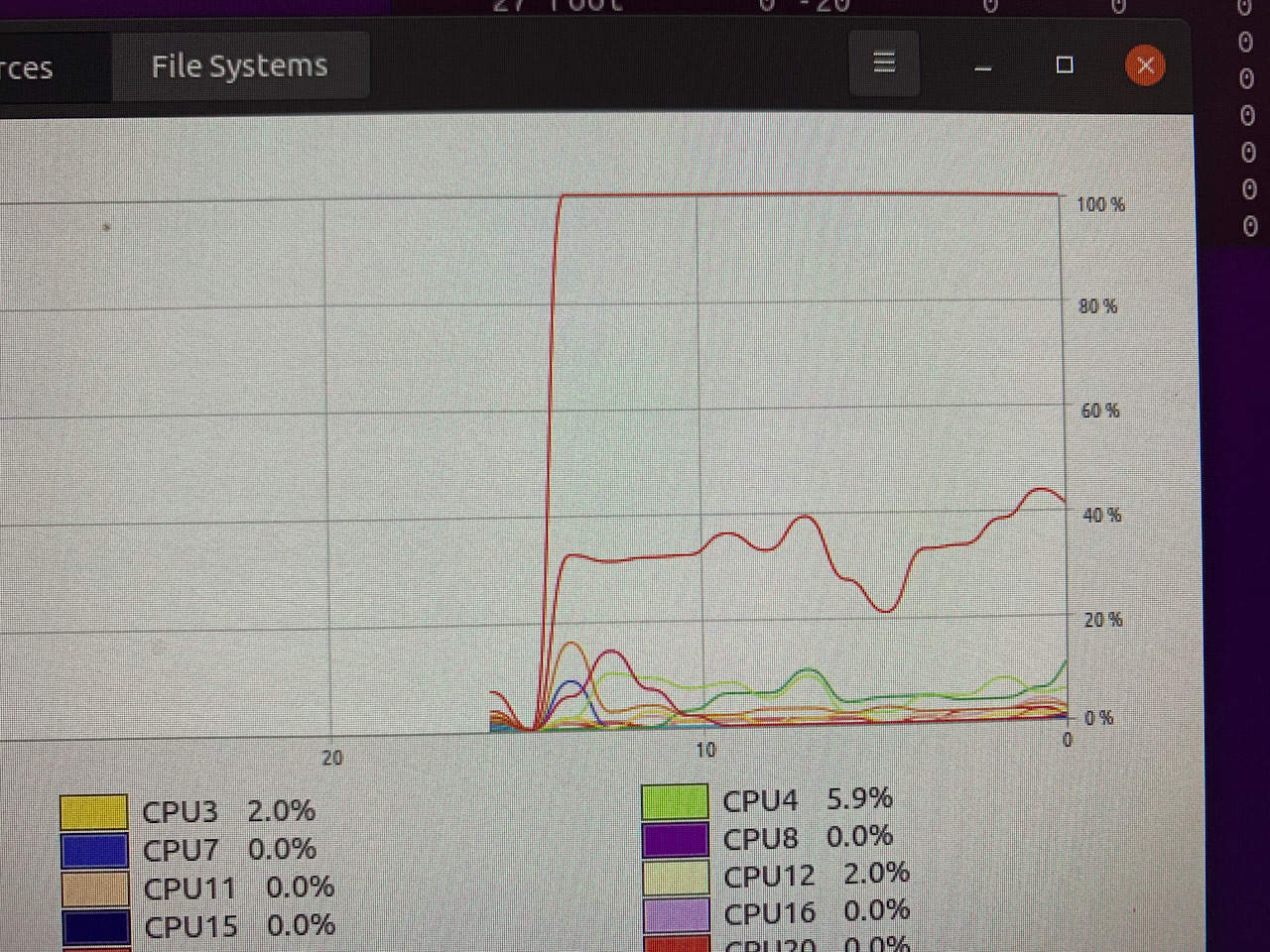 single thread decoding when input stream is SVT-HEVC · Issue #121 · CESNET/UltraGrid · GitHub