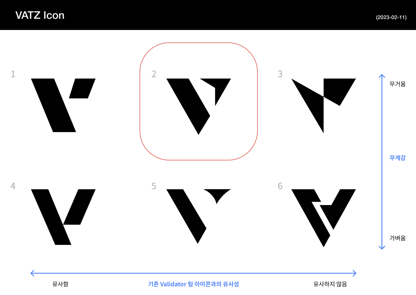 Follow up progress for VATZ's official icons · Issue #405 · dsrvlabs/vatz · GitHub