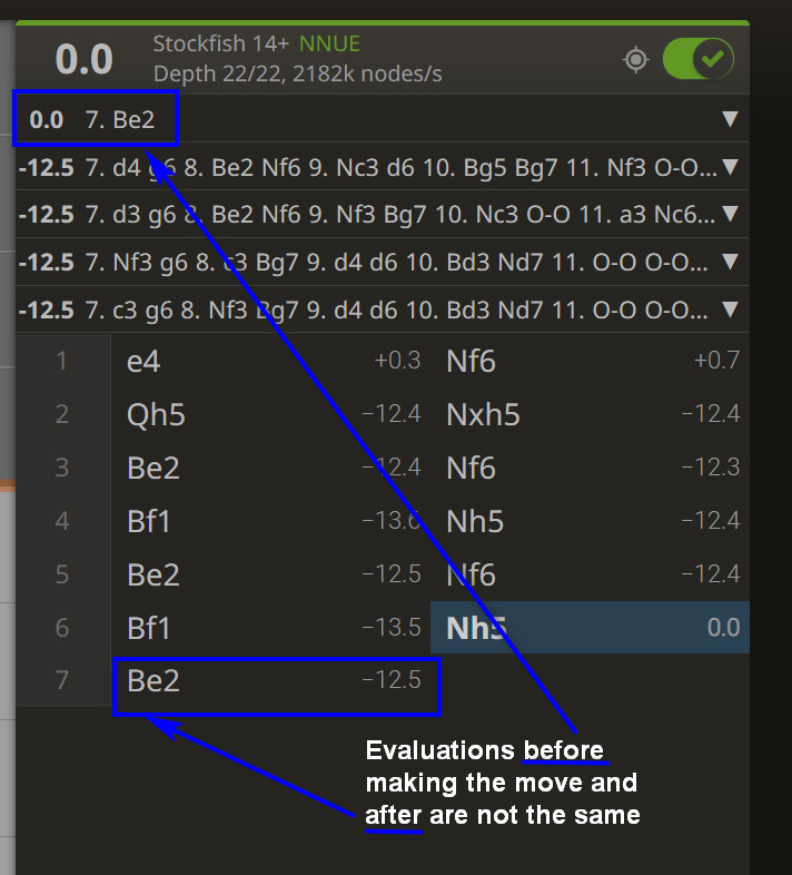 Wrong Stockfish evaluation for calling threefold too early · Issue ...