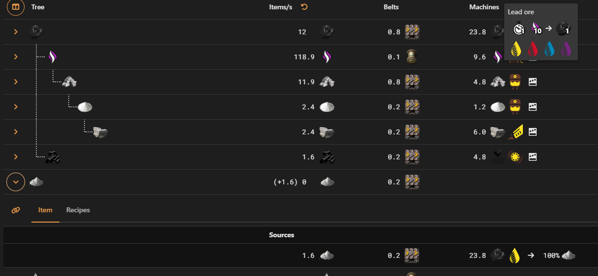 Liquid burnables making ash · Issue #997 · factoriolab/factoriolab · GitHub